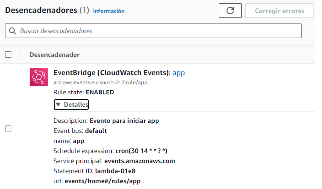aws Lambda + EventBridge – Programar eventos – TomoNota